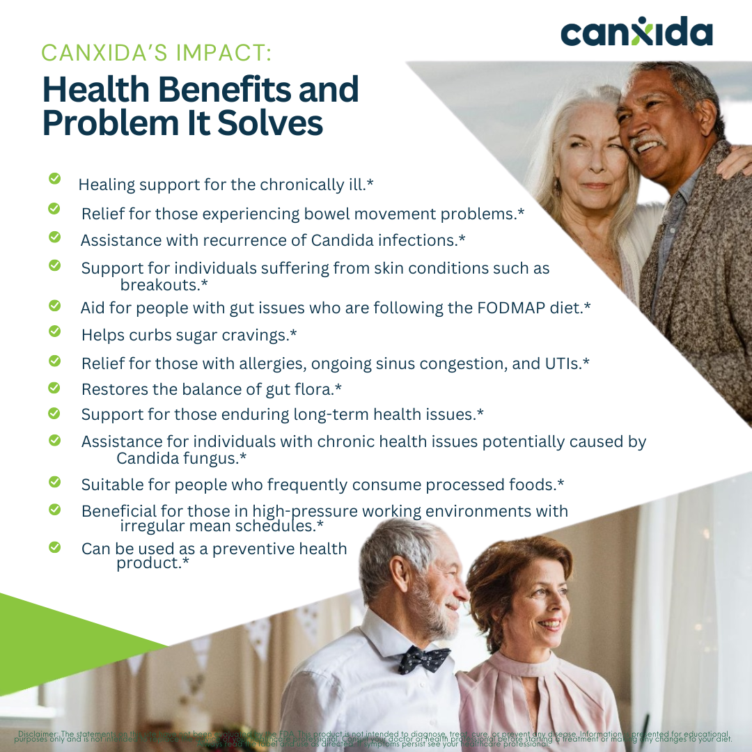 How CanXida Products Help You Achieve Optimal Health | CanXida Blog